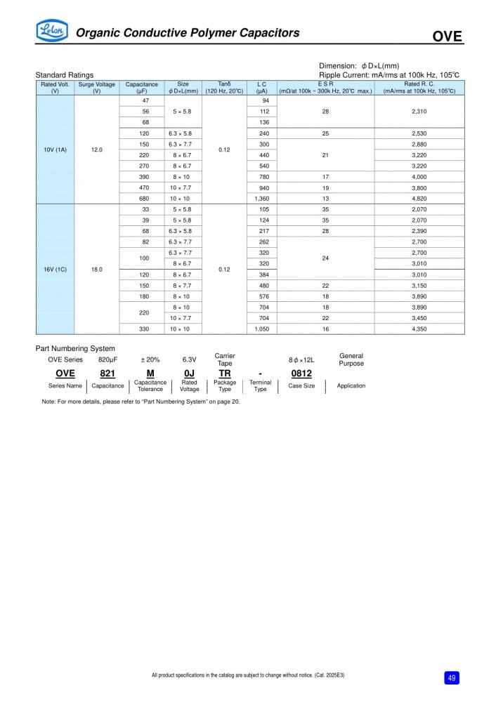 Lelon OVE Series datasheet page 3