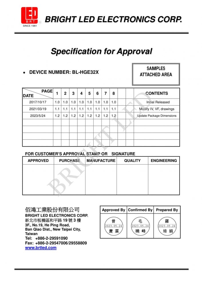 BL-HGE32X datasheet page 1