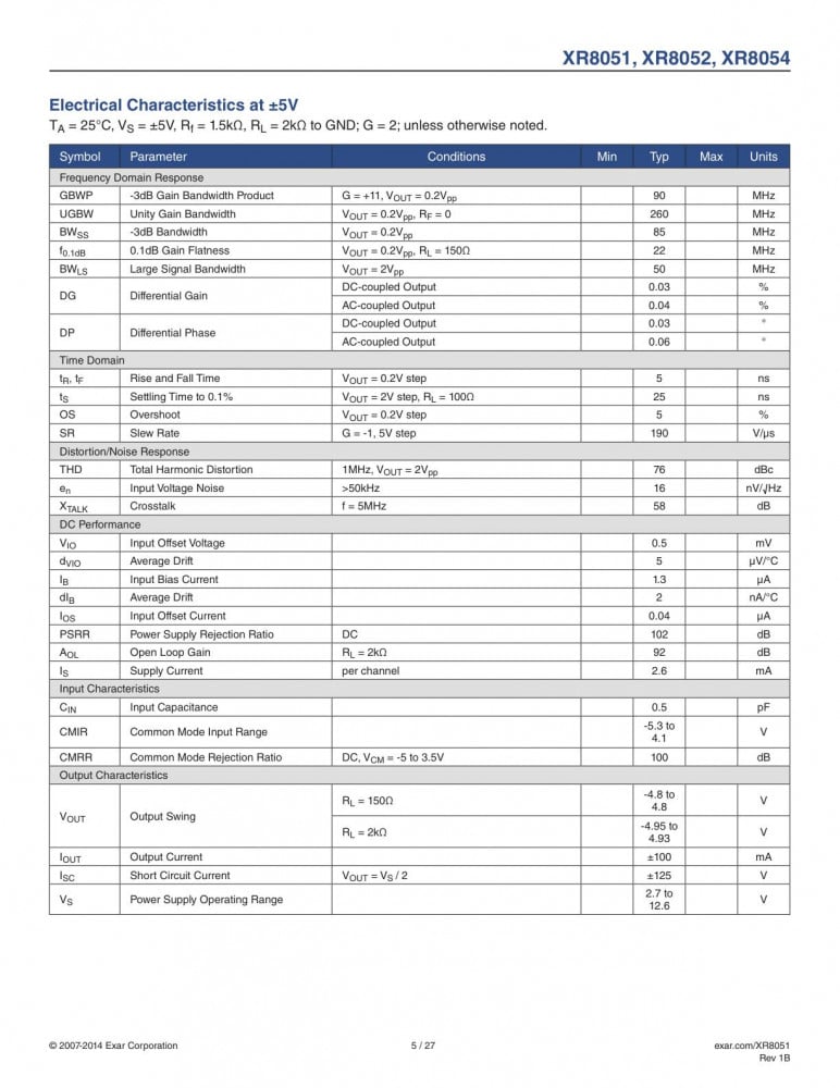 CEB003 technical document page 5