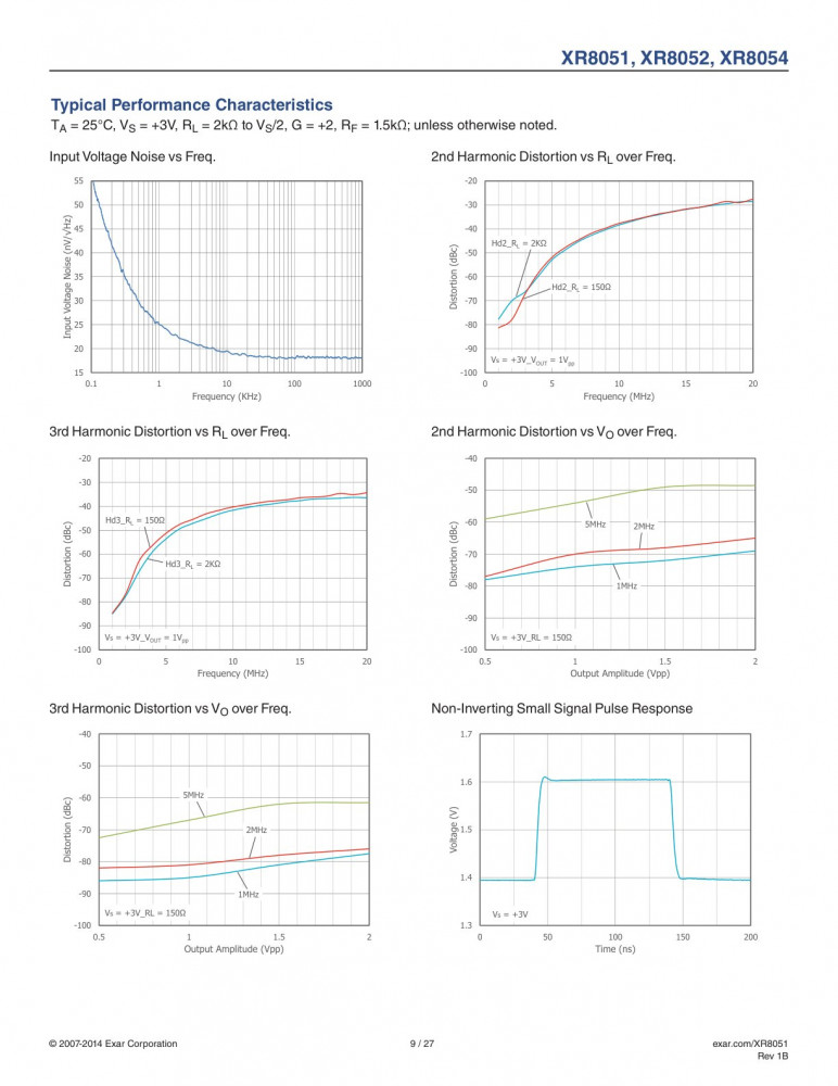 CEB003 technical document page 9