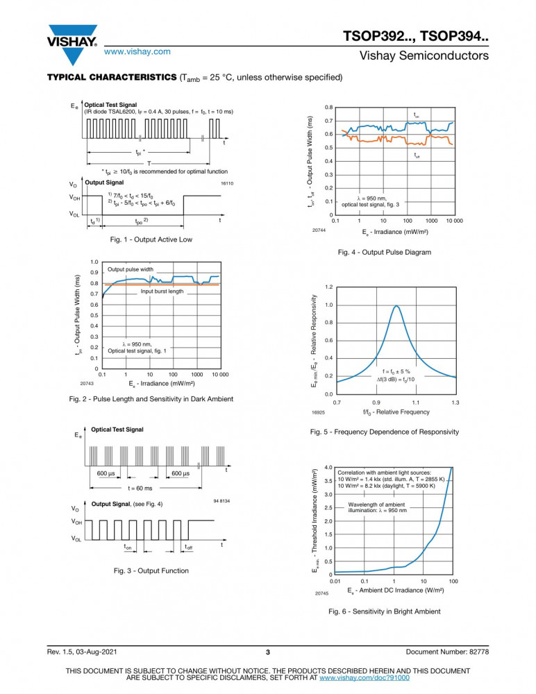 TSOP39238 datasheet page 3