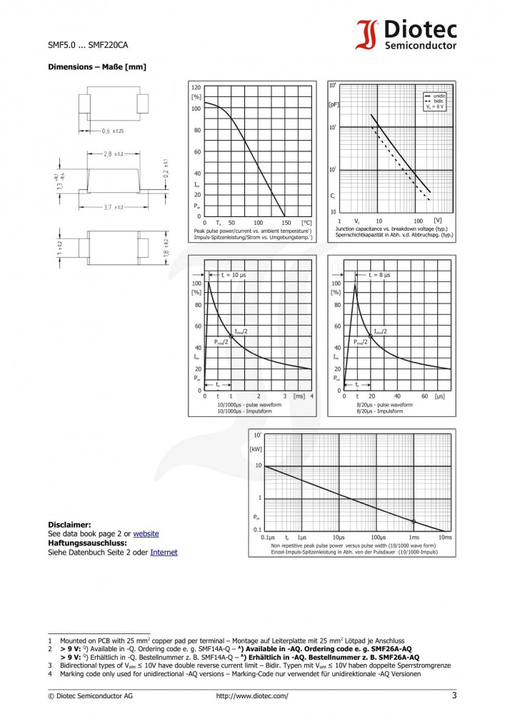 DIOTEC SMF series datasheet page 3