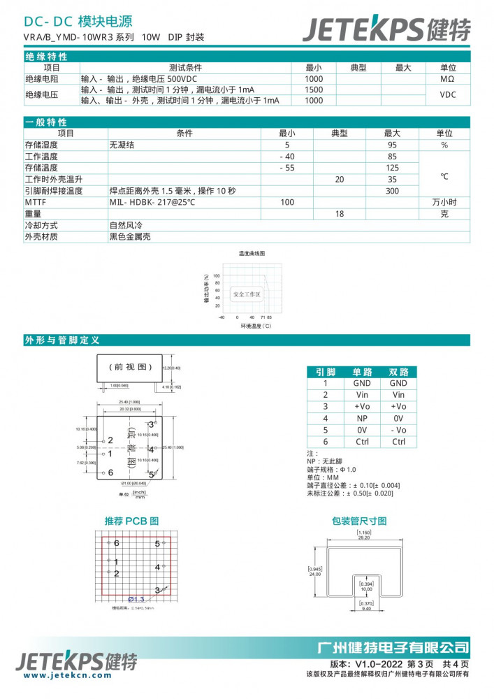 VRB2405YMD-10WR3 datasheet page 3