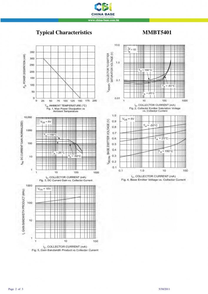 MMBT5401 datasheet page 2