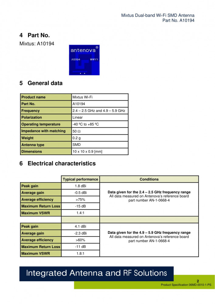 Antenova A10194 datasheet page 2