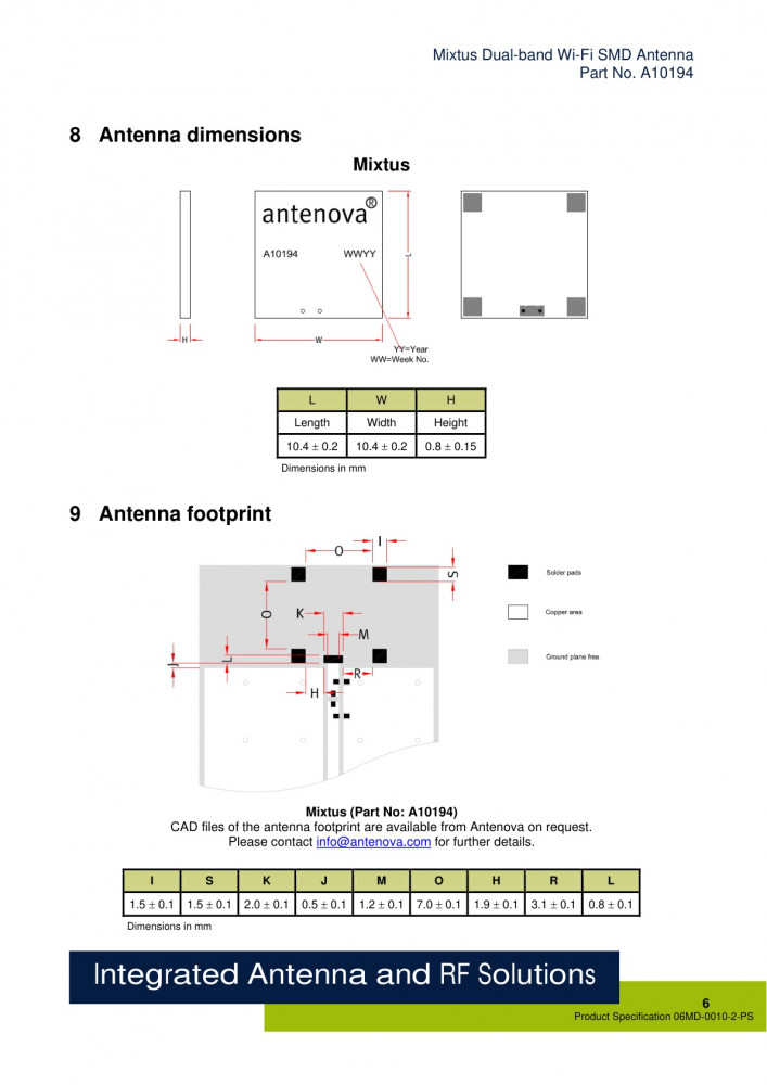 Antenova A10194 datasheet page 6