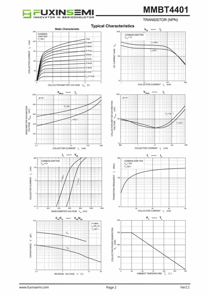 MMBT4401 datasheet page 2