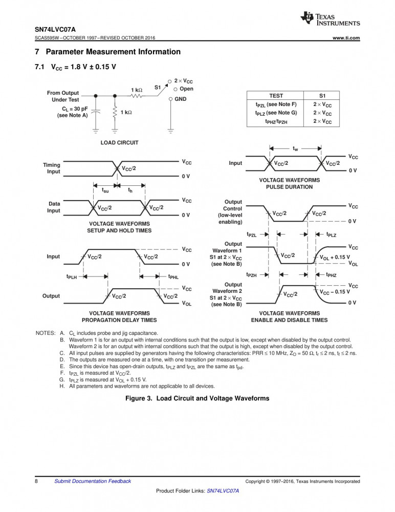 SN74LVC07A document preview page 8