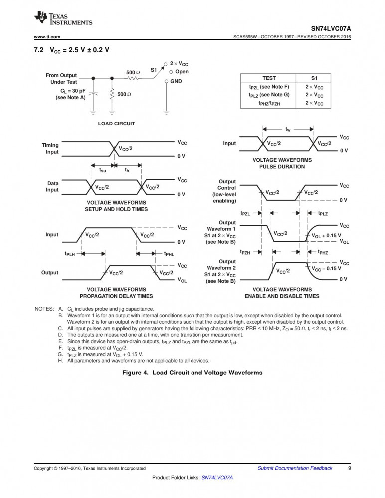 SN74LVC07A document preview page 9