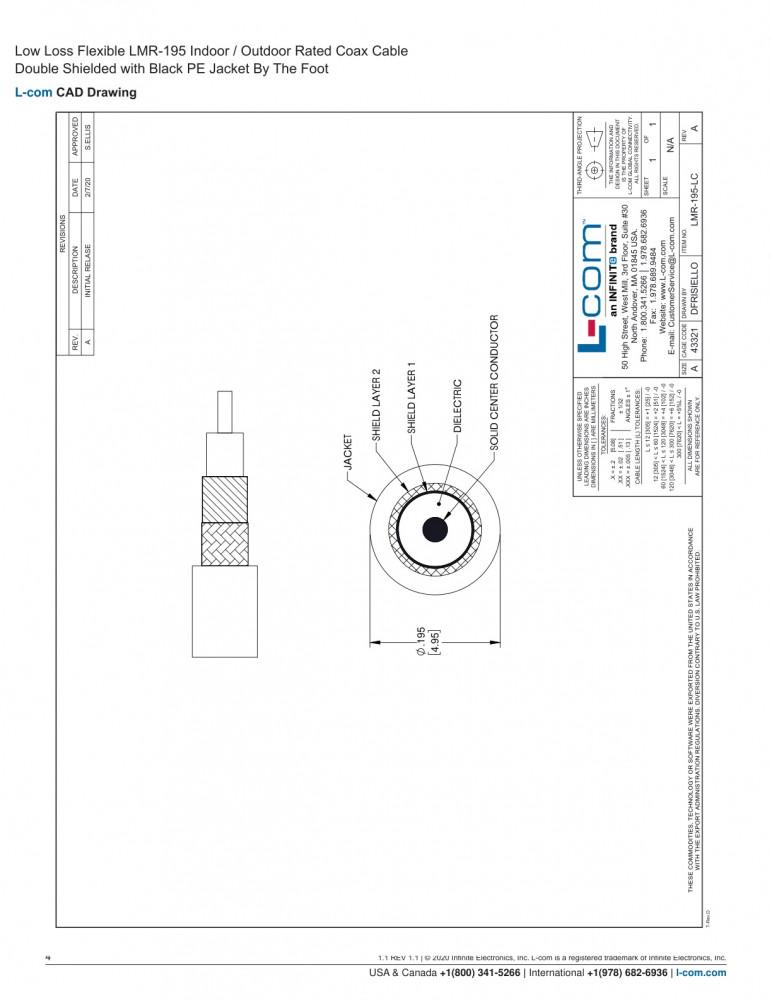 LMR-195-LC datasheet page 4