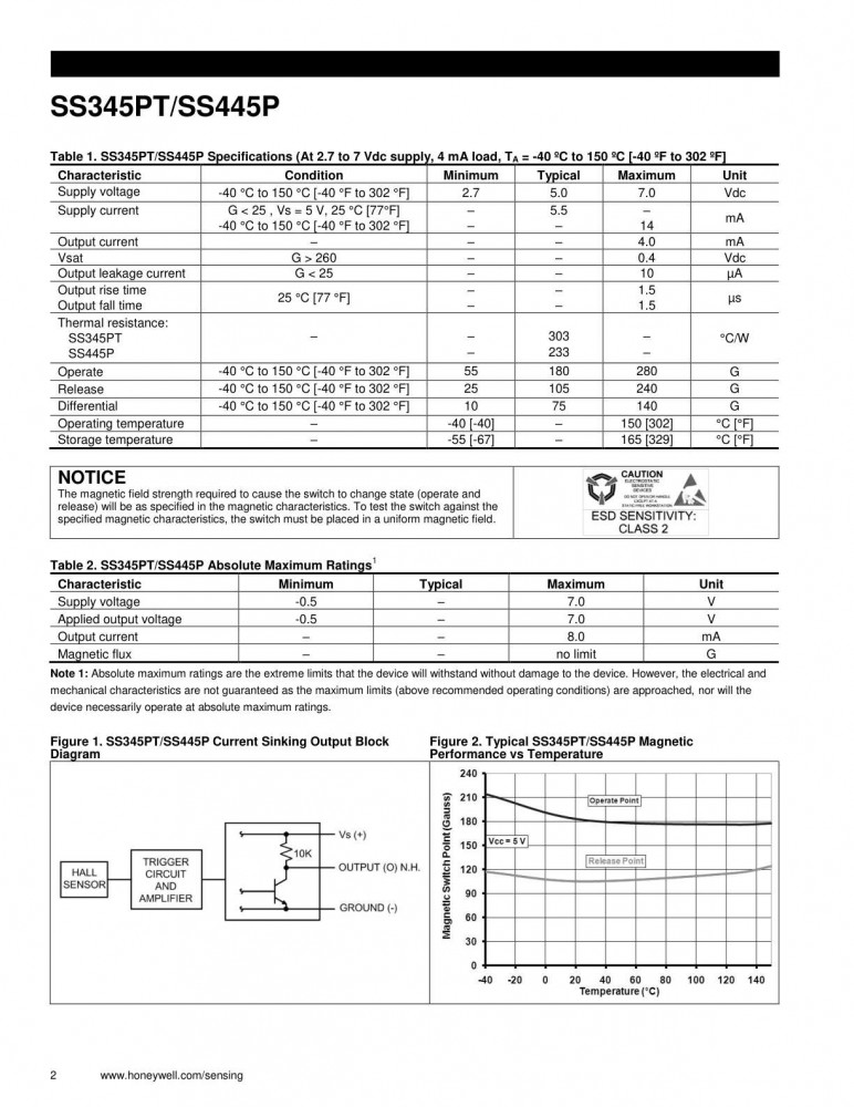 Honeywell SS445P datasheet page 2