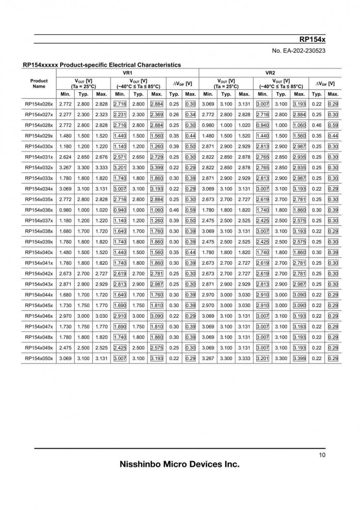 RP154 datasheet preview, page 10