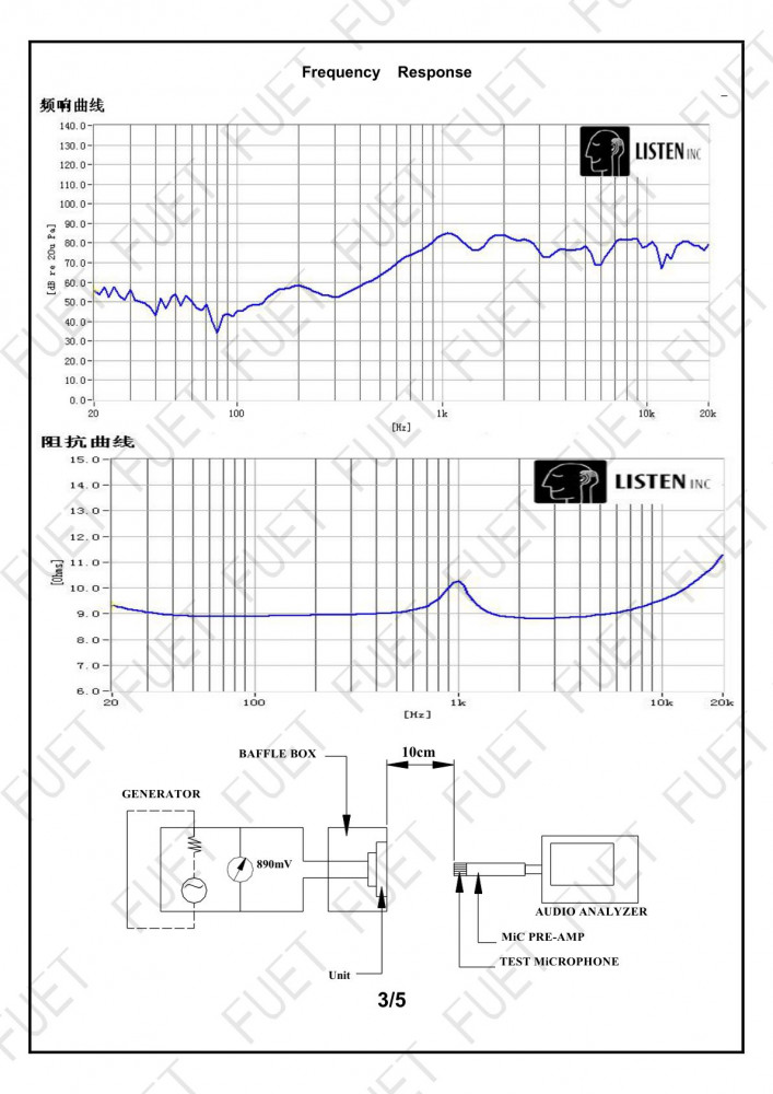 FS3511NB0808-H6.7-R01 specification page 4
