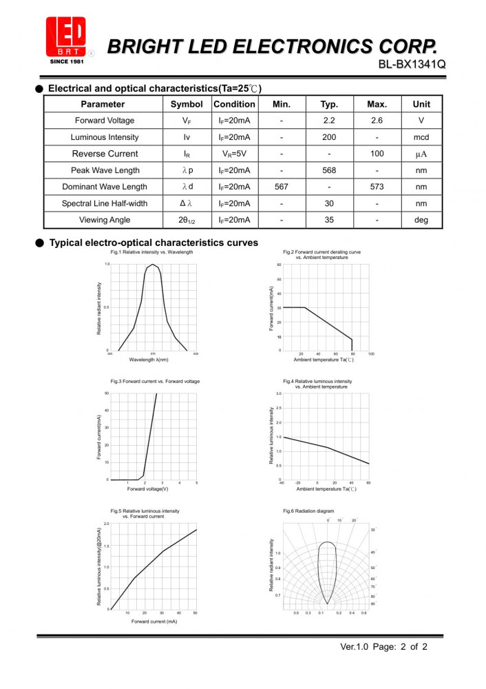 BL-BX1341Q datasheet page 2