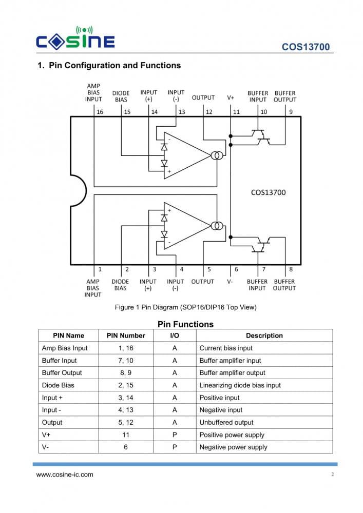 COSLM13700SR datasheet page 2