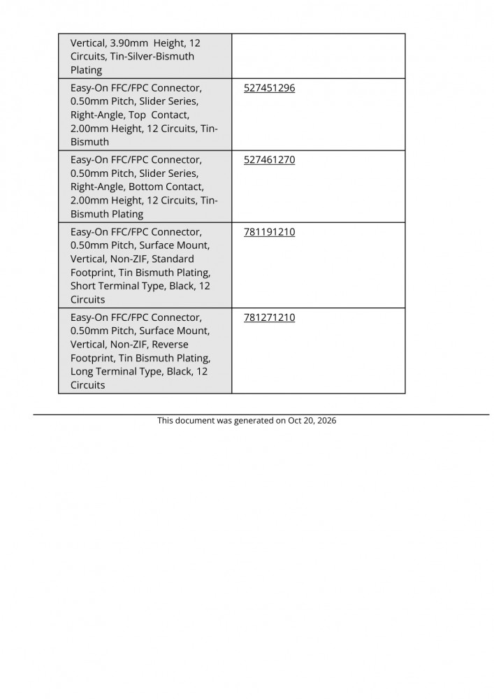 MOLEX 153660119 product document image 3