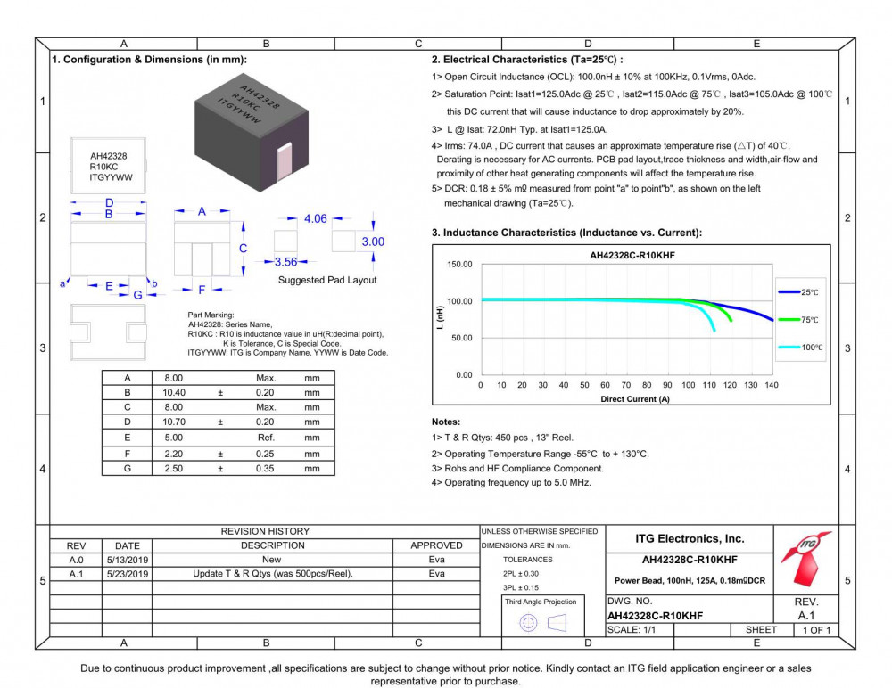 AH42328C-R10KHF product specification and mechanical drawing