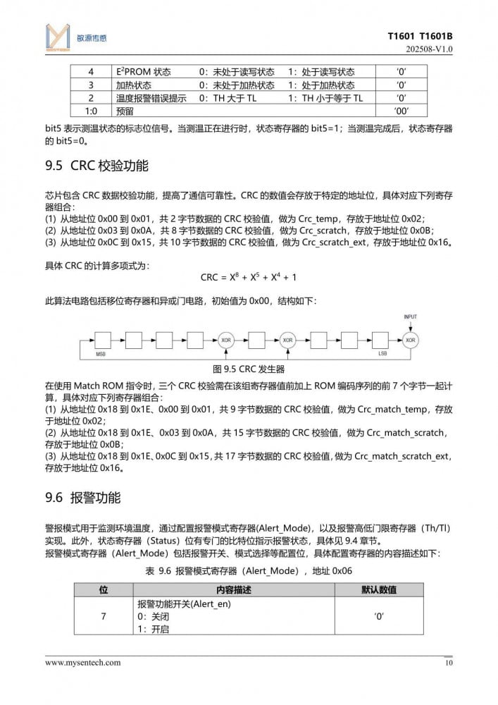 T1601B datasheet page 10