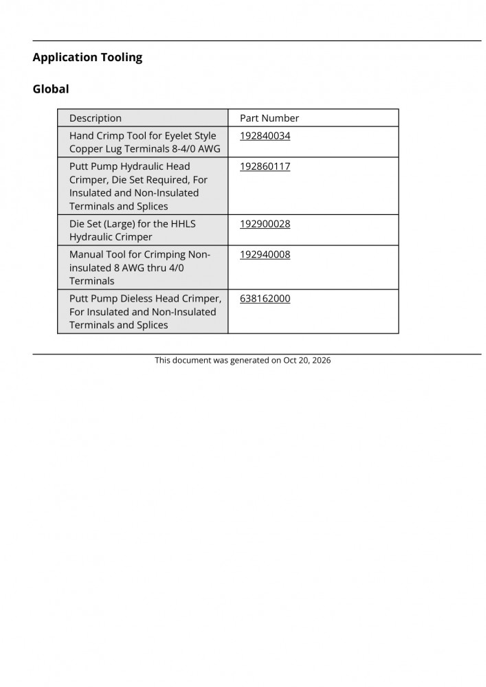 MOLEX 192210246 product document, page 3