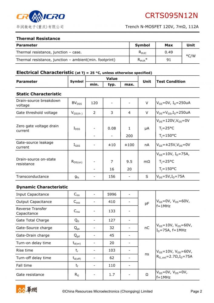 CRTS095N12N datasheet page 2