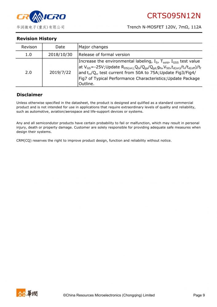 CRTS095N12N datasheet page 9