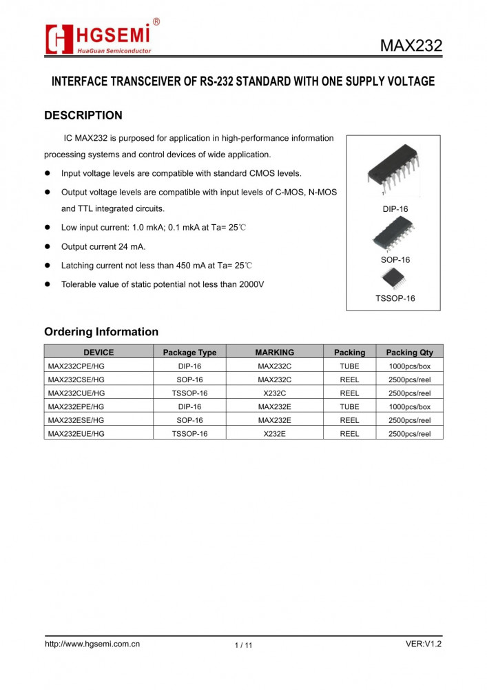 MAX232ESE/HG datasheet page 1