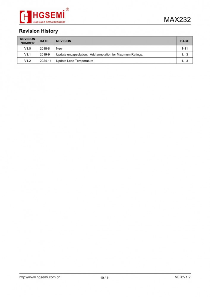 MAX232ESE/HG datasheet page 10