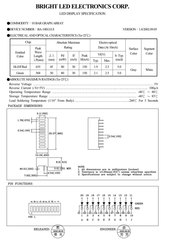 BA-10EG1UI technical document page 1
