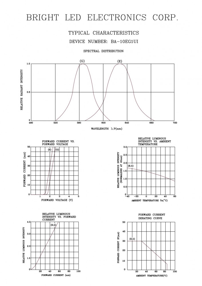 BA-10EG1UI technical document page 2