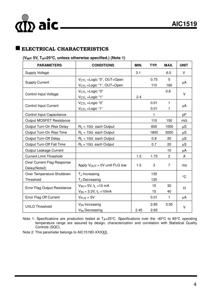 AIC1519 datasheet page 4