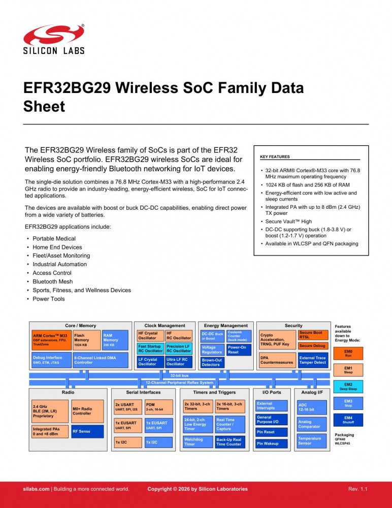 EFR32BG29 datasheet page 1