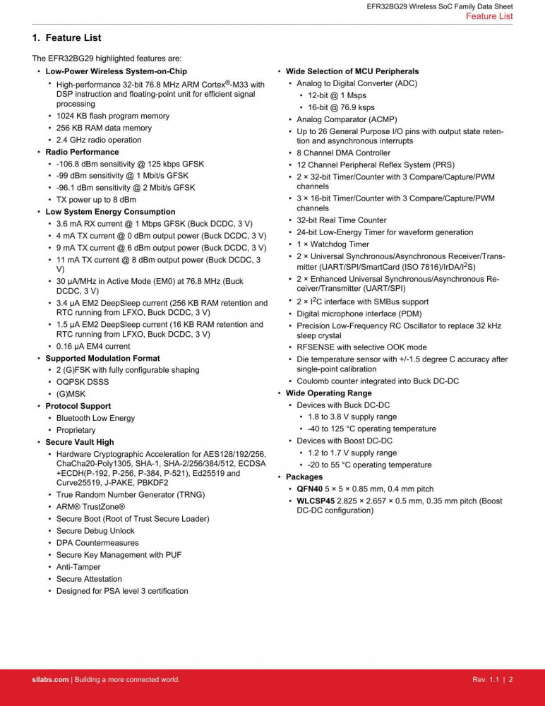 EFR32BG29 datasheet page 2