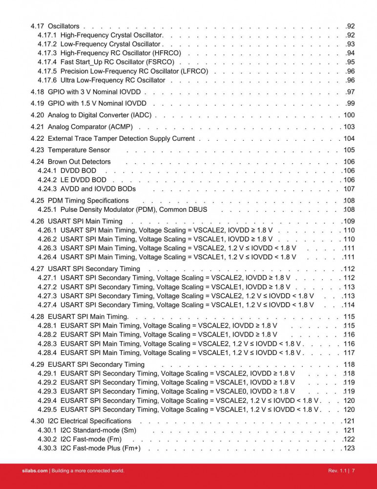 EFR32BG29 datasheet page 7