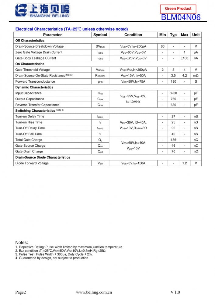BLM04N06-B datasheet page 2
