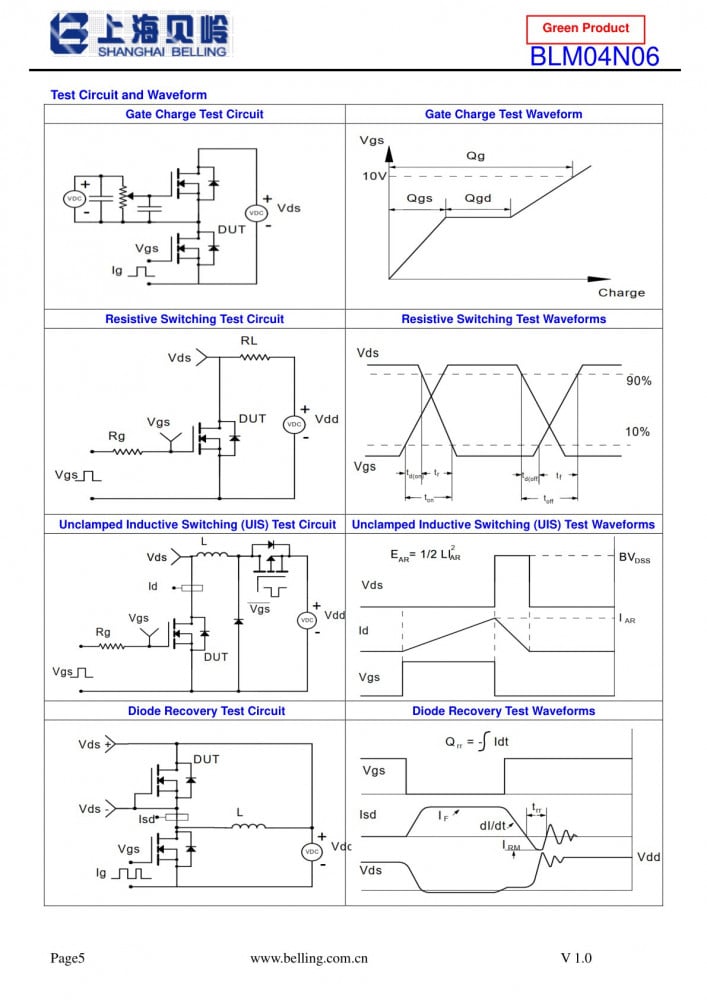 BLM04N06-B datasheet page 5