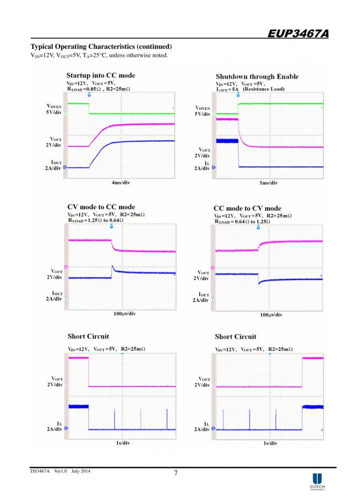 EUP3467AWIR1 datasheet page 7