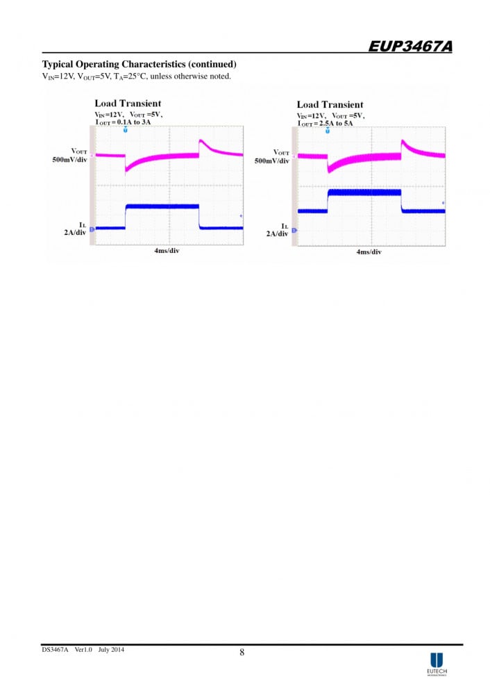 EUP3467AWIR1 datasheet page 8