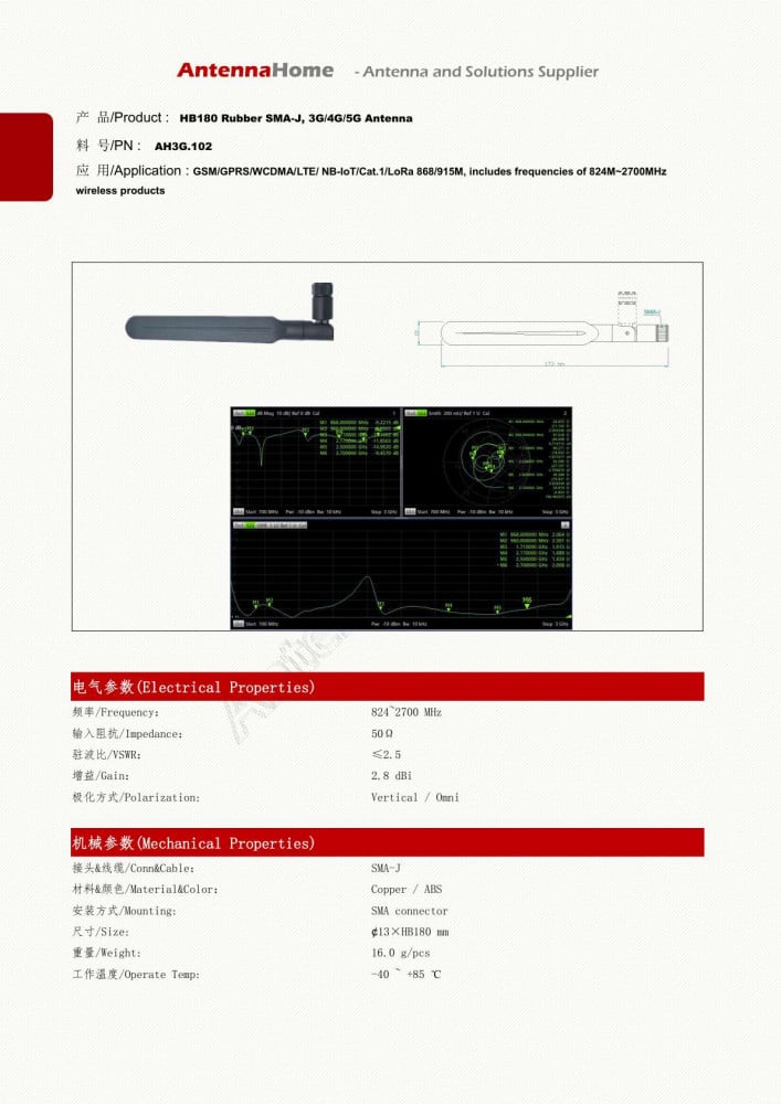 AH3G.102 product documentation page 1