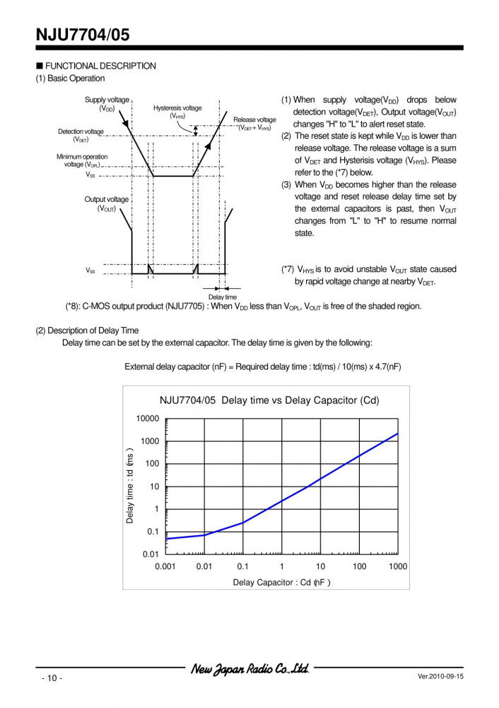 NJU7705 datasheet preview, page 10