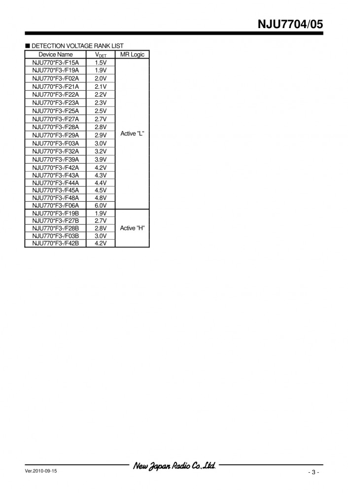 NJU7705 datasheet preview, page 3