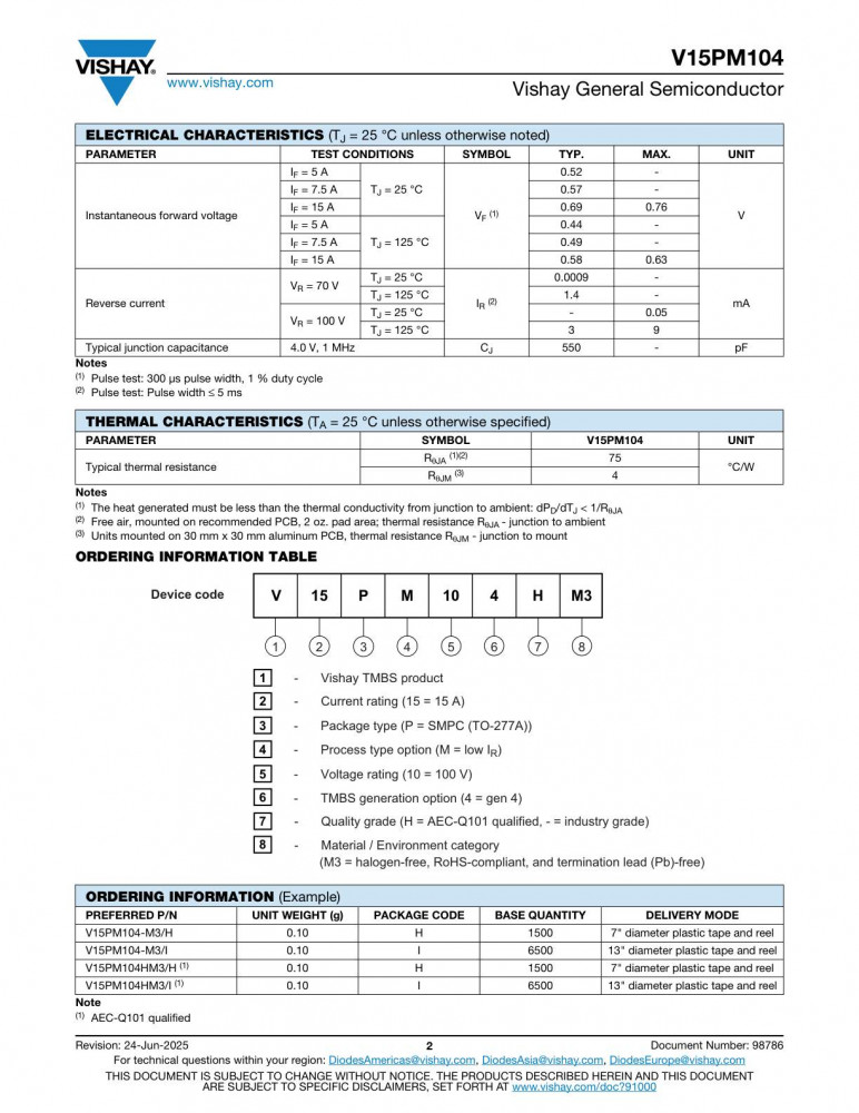 V15PM104 datasheet page 2