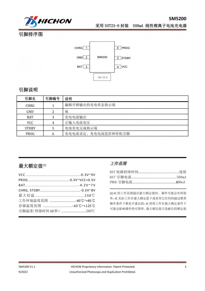 SM5200 datasheet page 2