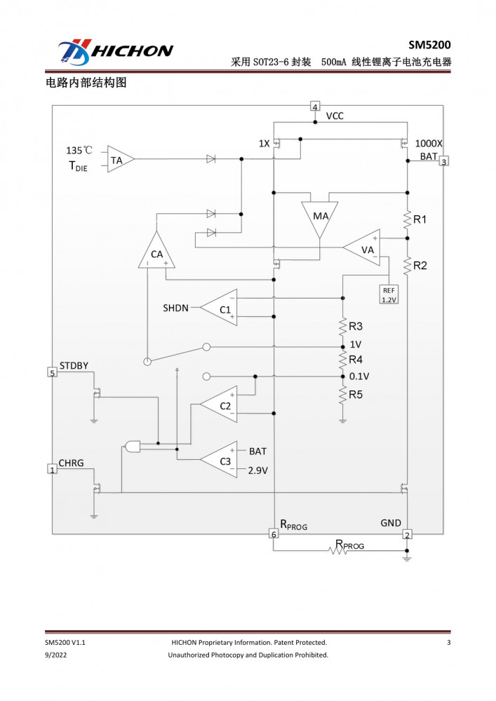 SM5200 datasheet page 3