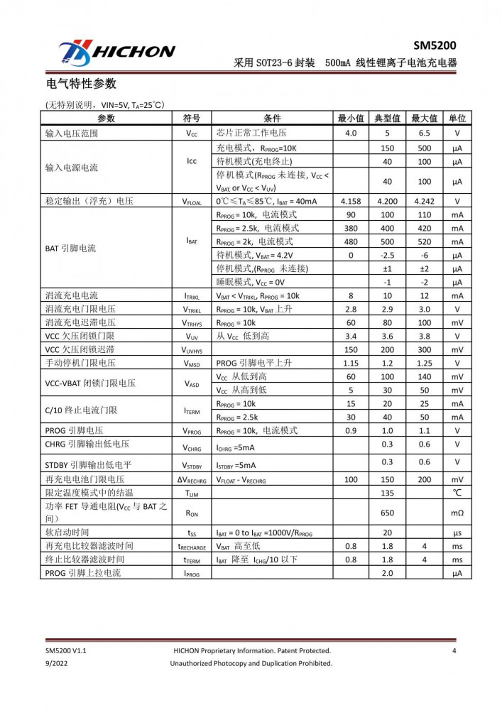 SM5200 datasheet page 4