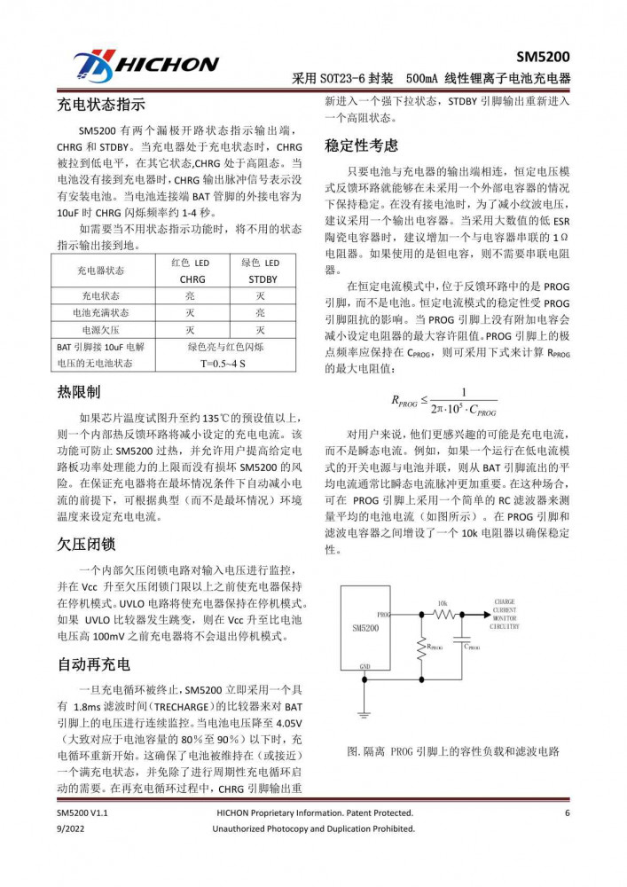 SM5200 datasheet page 6