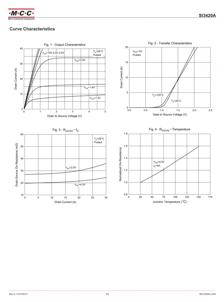 SI3420A-TP datasheet page 3