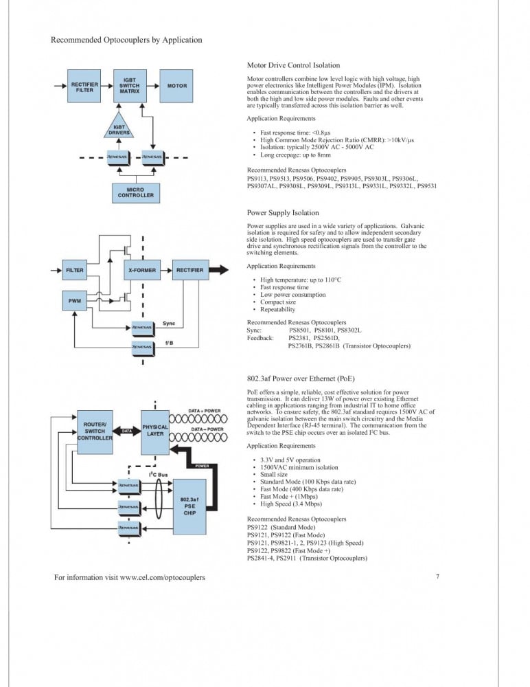 Optocoupler selection guide page 8