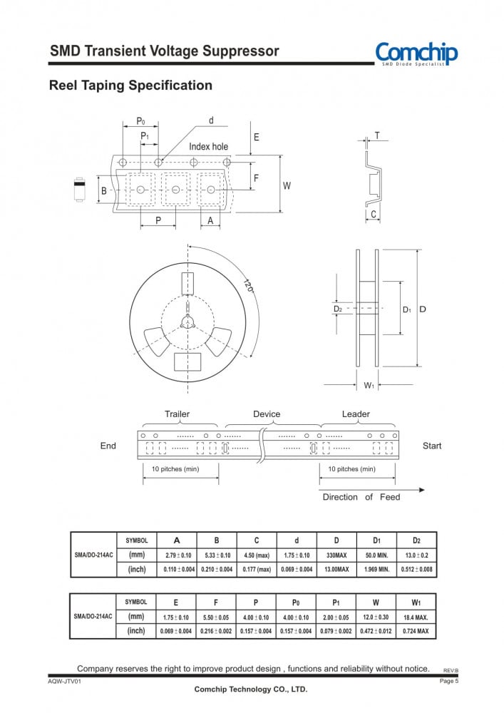 Comchip ATV04A400JB-HF datasheet page 5