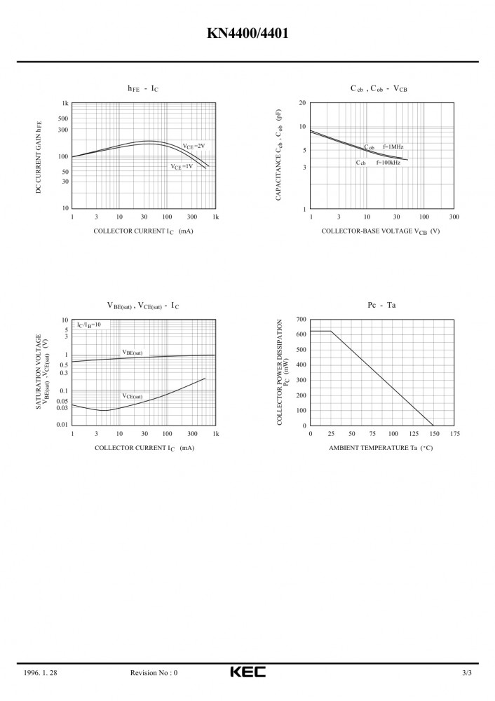 KN4401-AT/P datasheet page 3