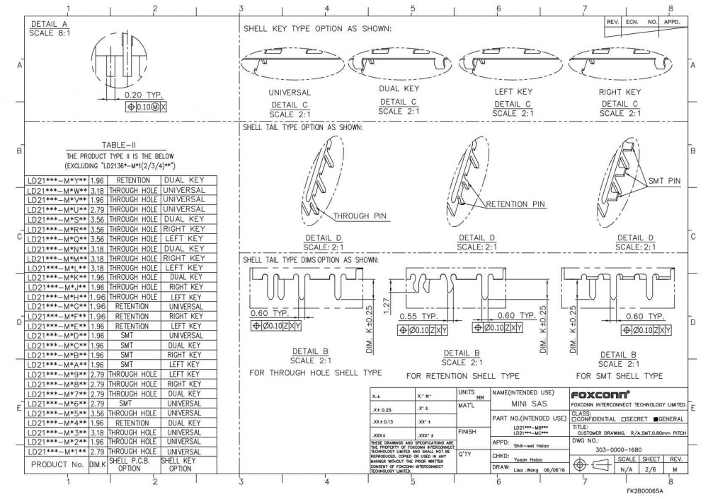 FOXCONN LD21 series drawing page 2